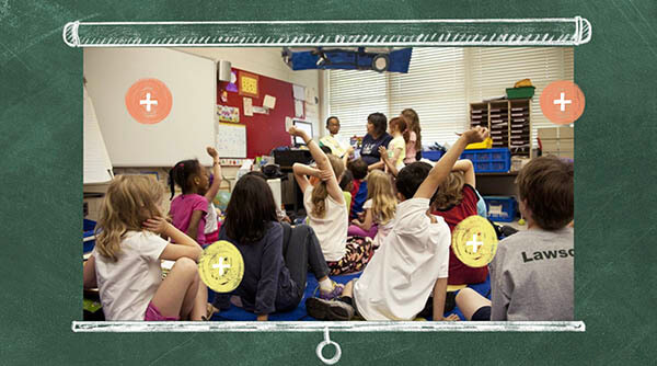 Interactive Image Templates Genially